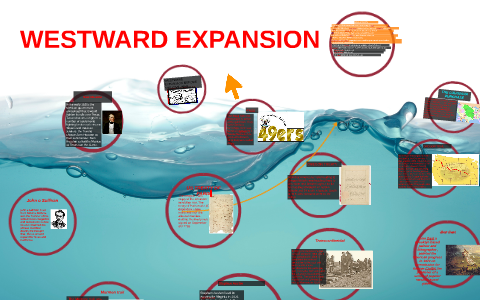WESTWARD EXPANSION BEFORE THE CIVIL WAR by Abdullah furqan on Prezi