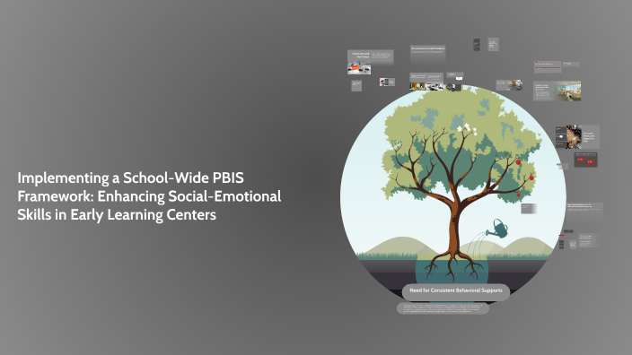 Implementing a School-Wide PBIS Framework: Enhancing Social-Emotional ...