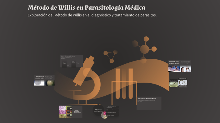 Método de Willis en Parasitología Médica by Axel Amaro on Prezi