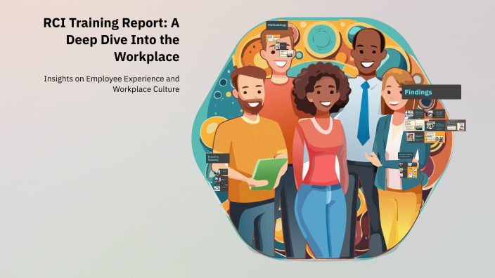 RCI Training Report: A Deep Dive Into the Workplace by Danielle Swift ...