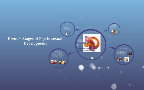 Freud's Stages of Psychosexual Development by Whitney Hinkle on Prezi