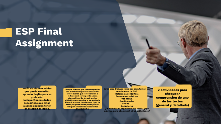 ESP Final Assignment by Sofia Fernandez on Prezi