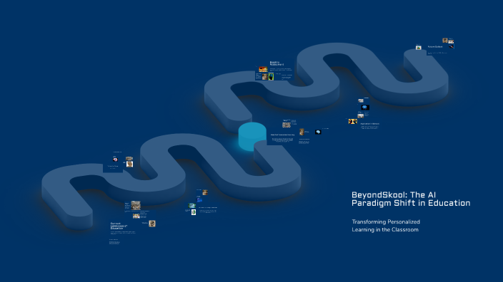 BeyondSkool: The AI Paradigm Shift in Education by Atul Chugh on Prezi