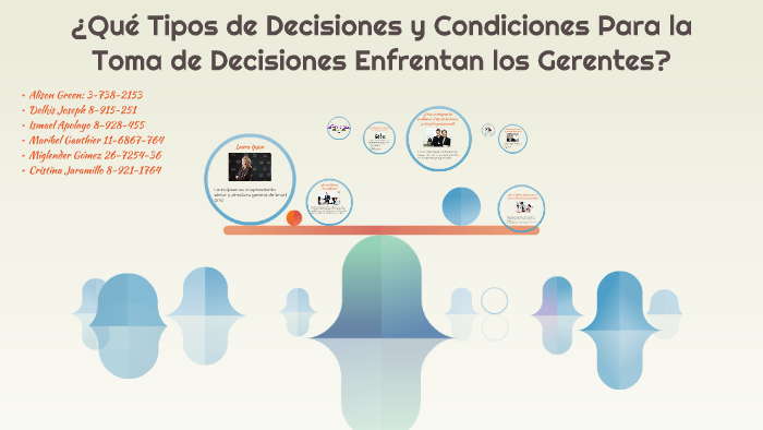 ¿Qué tipos de decisiones y condiciones para la toma de decis by ...