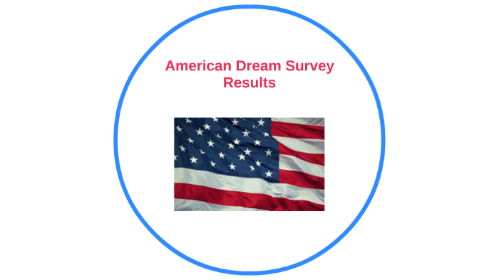 American Dream Survey Results by Casey Cremmen on Prezi