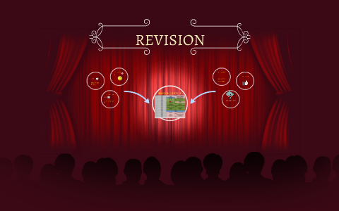 قثرهسهخى by Adam Hatem on Prezi