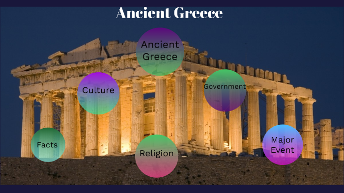 Ancient Greece Project by Jazzahlei S on Prezi