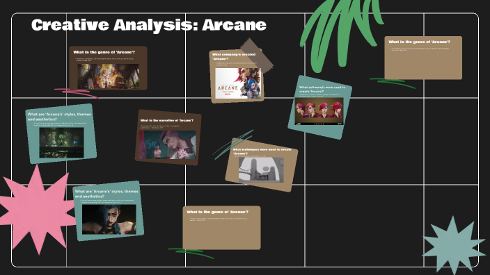 Creative Analysis: Arcane by Drew Clarkson on Prezi