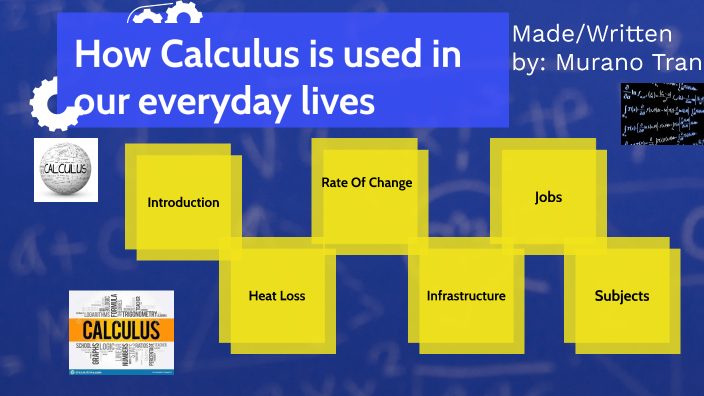 Calculus used in our lives by Murano Tran - Robert H Lagerquist Sr PS ...