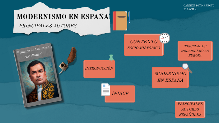 MODERNISMO EN ESPAÑA by Carmen Soto Arroyo on Prezi