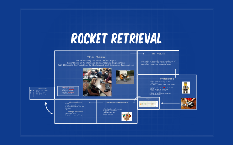 Rocket retrieval by Amanuel Gedamu on Prezi