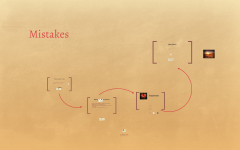 Making Mistakes on Purpose by @ hannahjonesia99 on Prezi