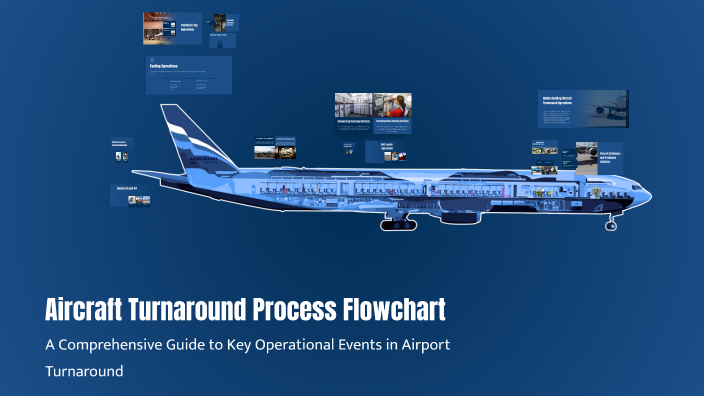 Aircraft Turnaround Process Flowchart by Azrey Armer on Prezi