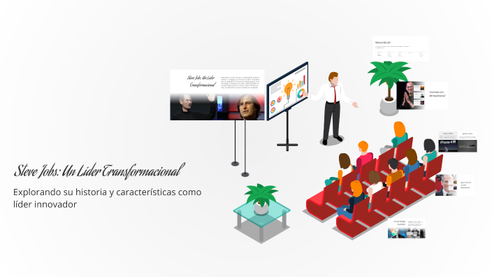 Steve Jobs: Un Líder Transformacional by Diego Davila on Prezi