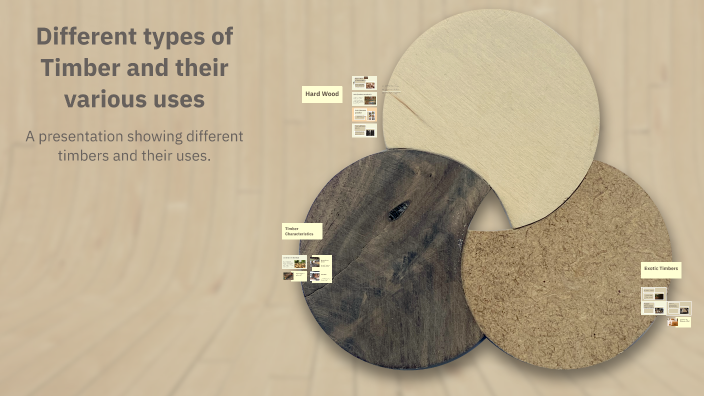 Understanding Various Timber Types by Sebastian Rusch on Prezi