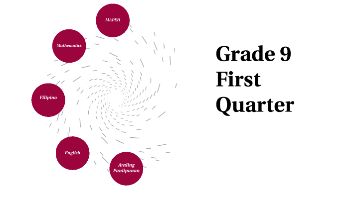G9 Q1 map by Bernadeth Daran on Prezi
