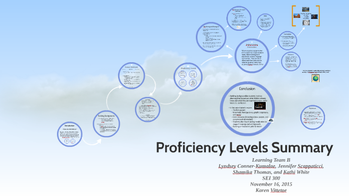 Proficiency Levels Summary by Learning Team on Prezi