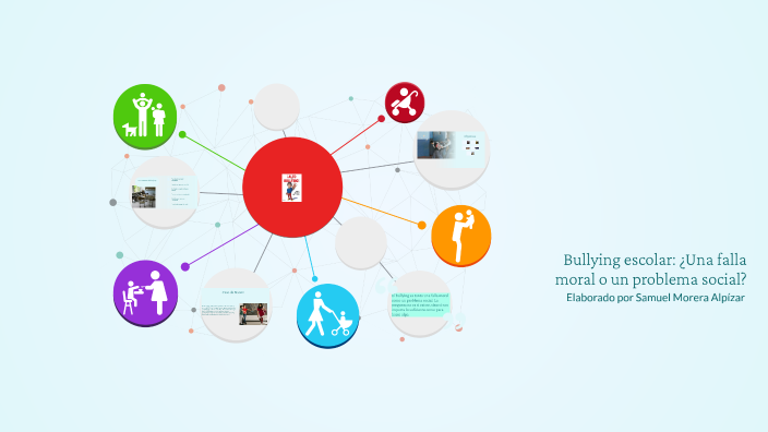 Bullying escolar: ¿Una falla moral o un problema social? by Sebastian ...