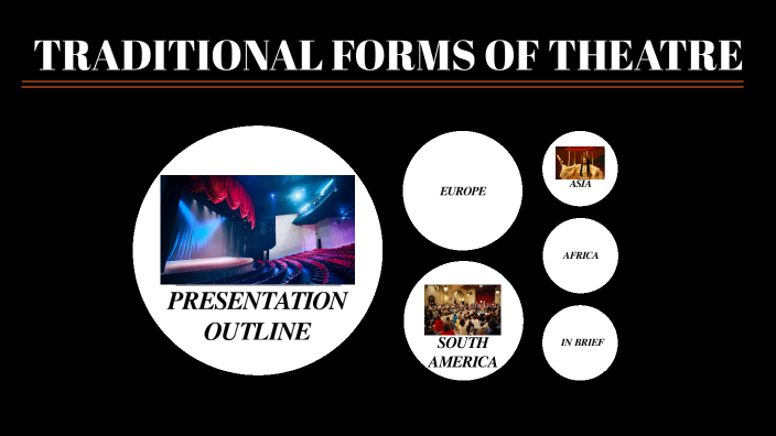 Traditional forms of theatre by Marysia Slawinska on Prezi
