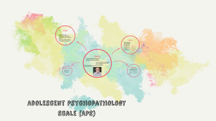 Adolescent Psychopathology Scale by Lisa Lippold on Prezi