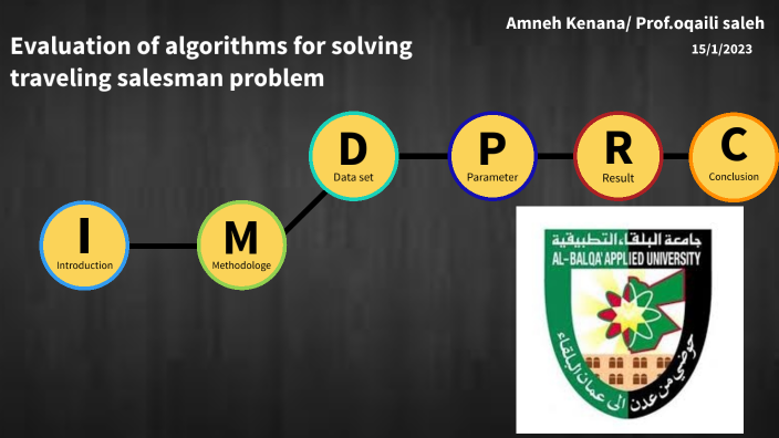 Evaluation Of Algorithms For Solving Traveling Salesman Problem By Iyas
