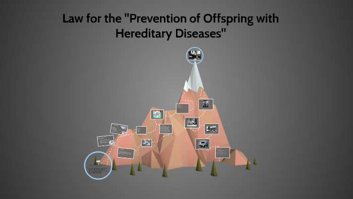 Law for the "Prevention of Offspring with Hereditary Disease by Roxy ...