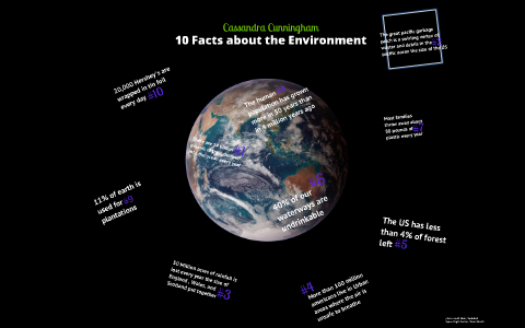 10 facts about the environment by Cassandra Cunningham on Prezi