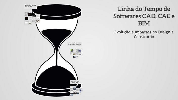 Linha do Tempo de Softwares CAD, CAE e BIM by Lucas Kauaa on Prezi