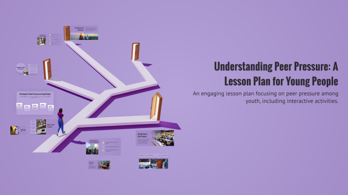 Understanding Peer Pressure: A Lesson Plan for Young People by Nicola ...