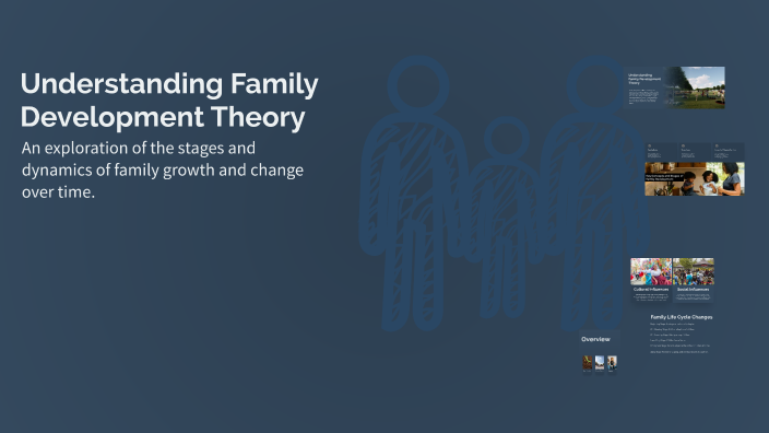Understanding Family Development Theory by Deidre Mckinley on Prezi