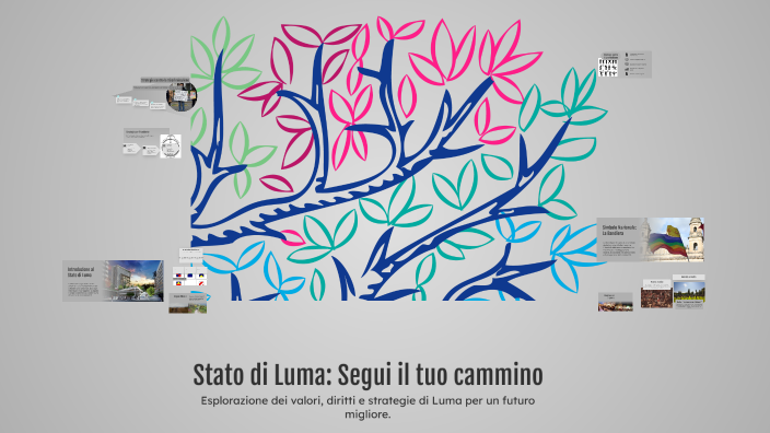 Stato di Luma: Segui il tuo cammino by MATILDA KOLAJ on Prezi