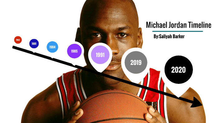 Michael Jackson Timeline by Saliyah Barker on Prezi