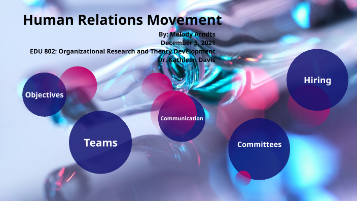 Human Relations Movement by Melody Arndts on Prezi