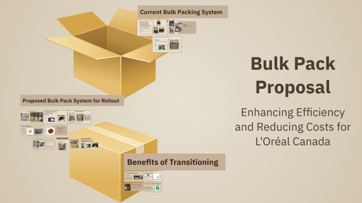 Bulk Pack Proposal by gozde s on Prezi