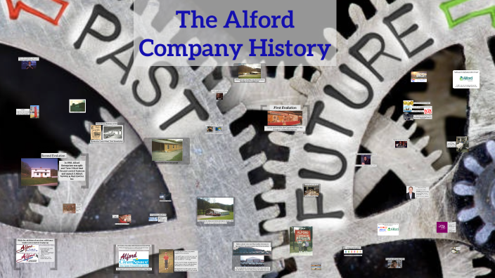 2023 Company History by Chris Alford on Prezi