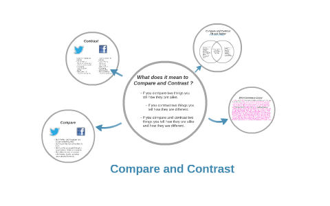 Compare and Contrast - Middle School Lesson by Lillian Degel on Prezi
