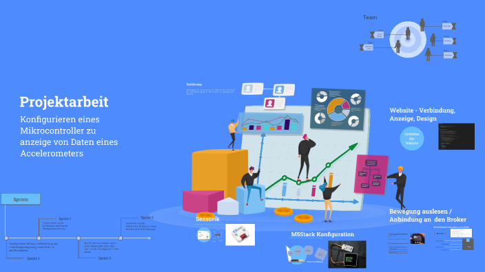 Microcontroller und MQTT by Kevin Linker on Prezi