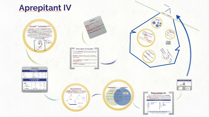 Cinvanti (Aprepitant) by Gianna Galioto on Prezi