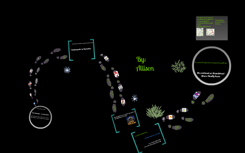 My Trip To BirmmingHam Alabama by Allison Pritchett on Prezi