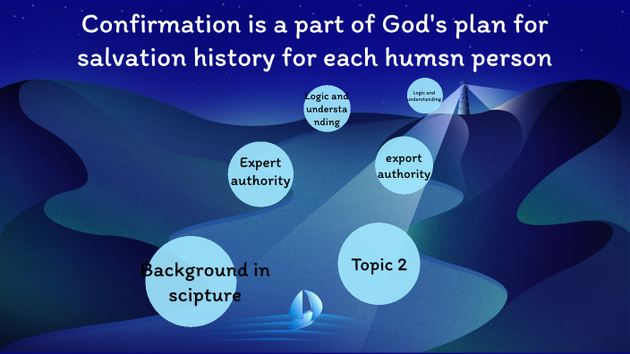 confirmation proposal by Catherine Stoeter on Prezi