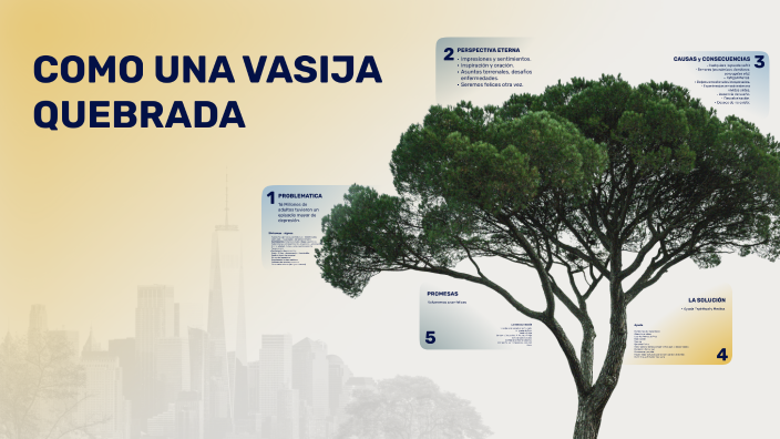 COMO UNA VASIJA QUEBRADA by HUGO LEÓN ORTIZ on Prezi