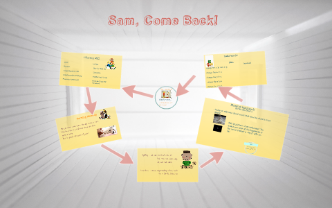 Sam, Come Back! by Jane Tafoya on Prezi