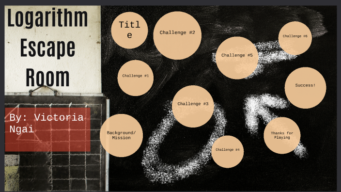 Logarithm Escape Room by Kathy Taylor on Prezi