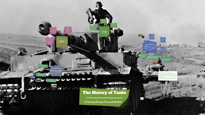 The History of Tanks by RobertZ on Prezi