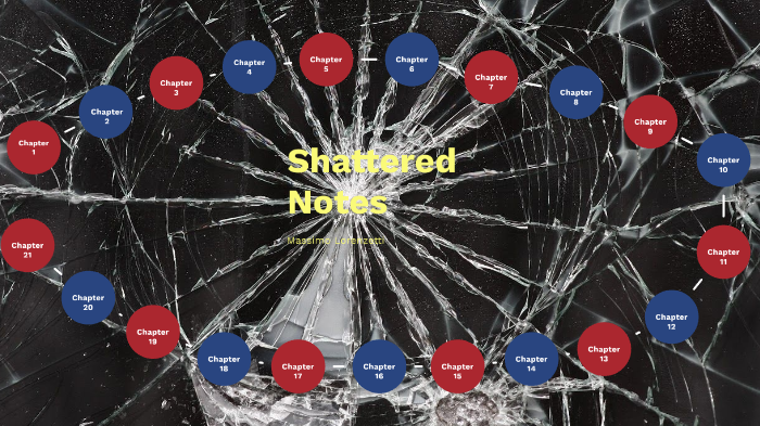 Shattered: Eric Walters by Massimo Lorenzetti on Prezi