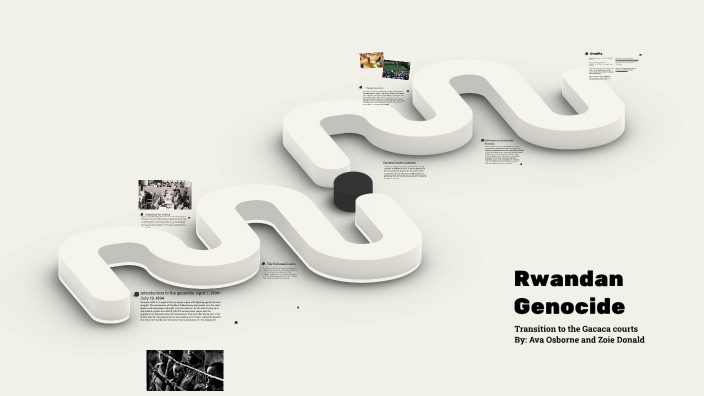Timeline of the Rwandan Genocide and events following by Zoie Donald on ...