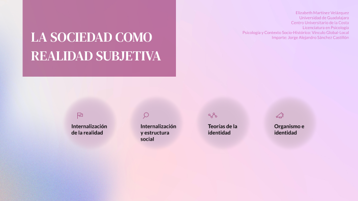 La sociedad como realidad subjetiva by ELIZABETH MARTINEZ on Prezi
