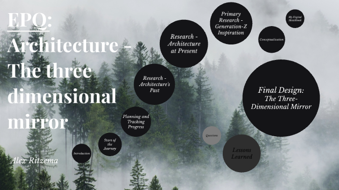 Artefact EPQ - Architecture - The Three Dimensional Mirror by Alex ...