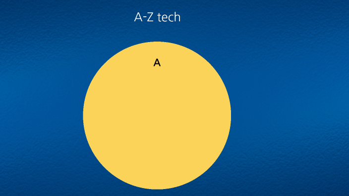 A-Z tech by Aaron Kanda on Prezi