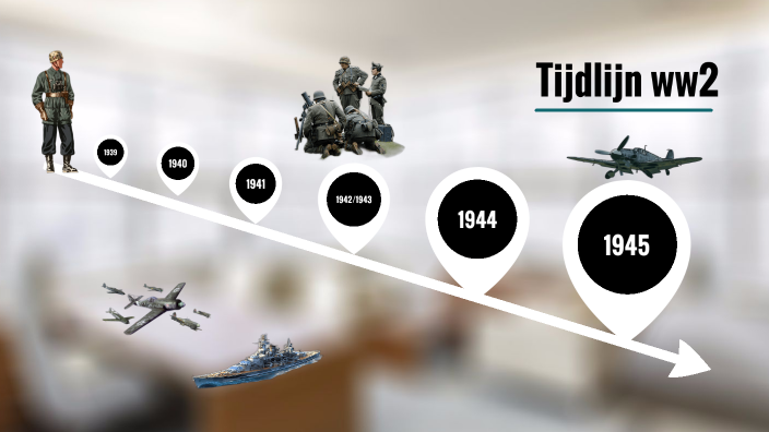 Geschiedenis tijdlijn ww2 by Gerben Harder on Prezi